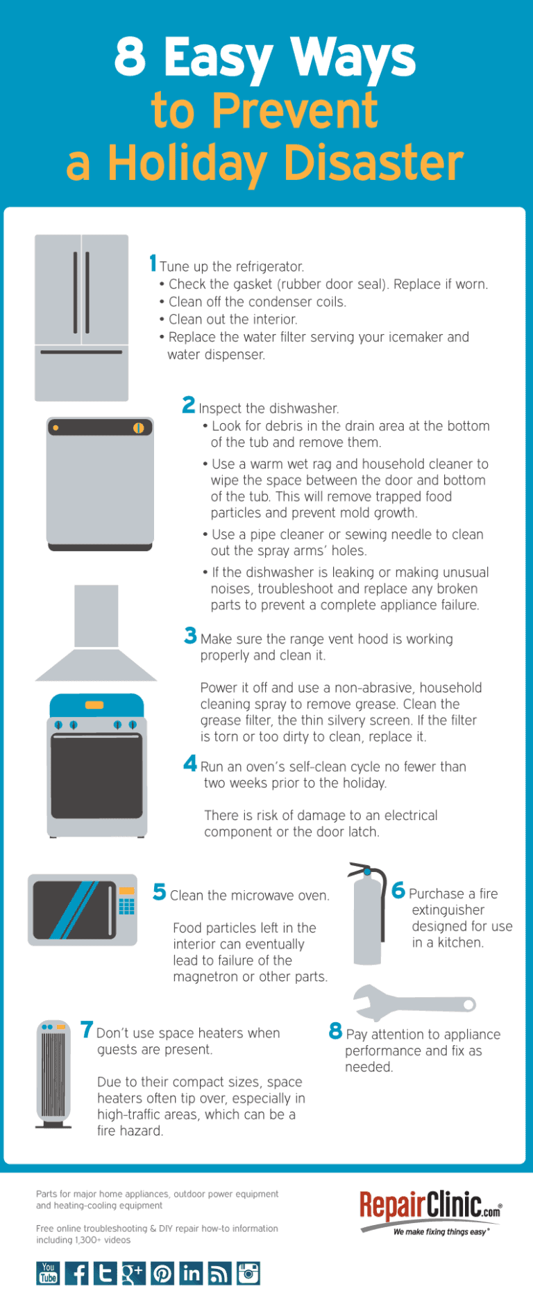 Eight easy ways to prevent a holiday disaster | DIY Repair Clinic